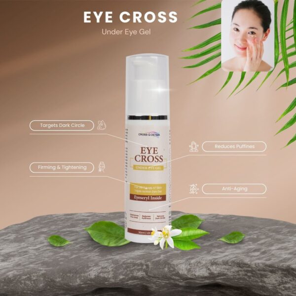 EYE CROSS - Woakes Pharma - Pharmaceutical company in Delhi